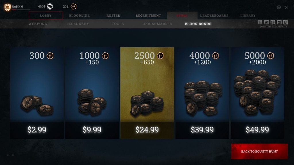 Hunt: Showdown Review - The Indie Game Website