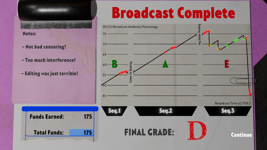 How Realistic Is Not For Broadcast? - The Indie Game Website